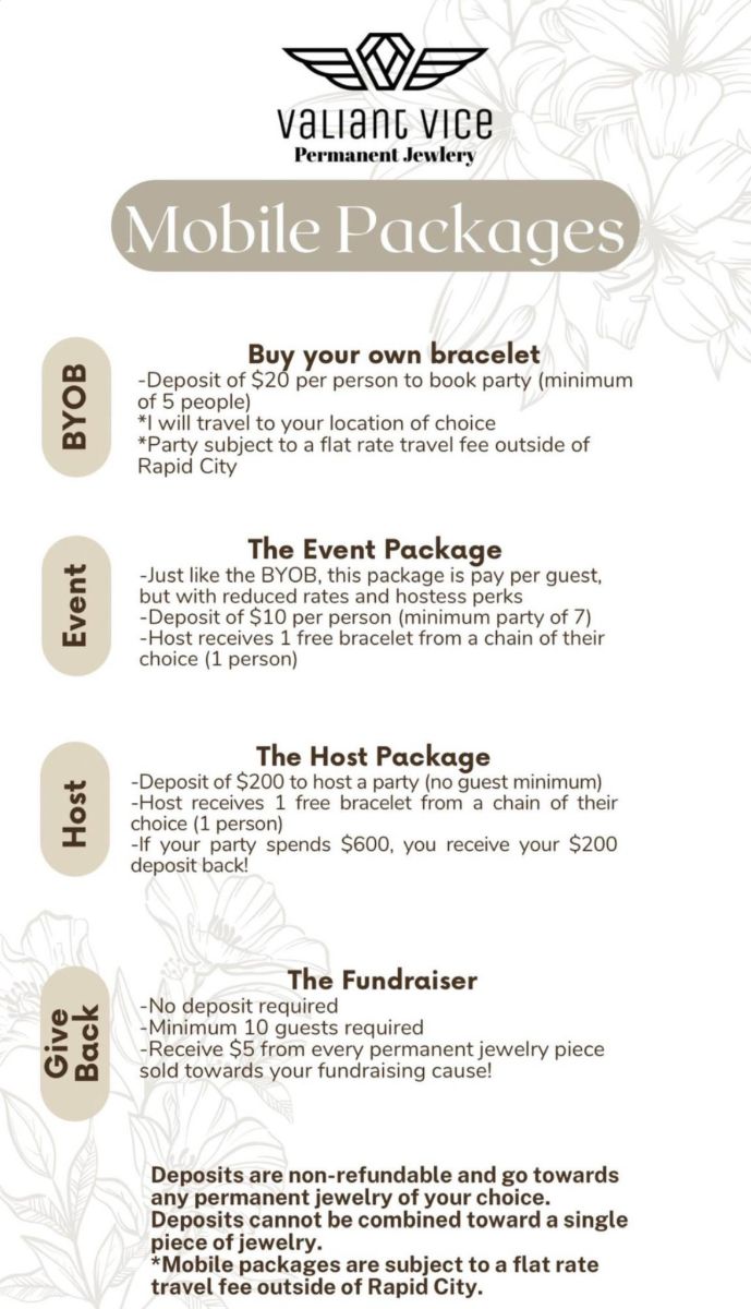 Contact - Valiant Vice